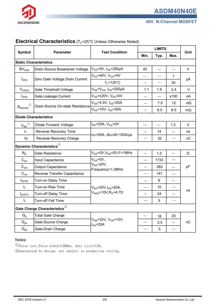ASDM40N40E-R datasheet page 2