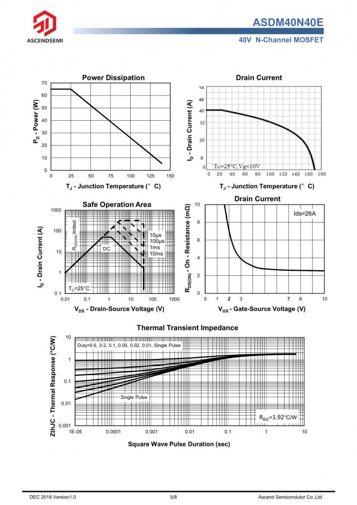 ASDM40N40E-R datasheet page 5