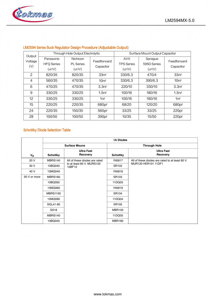 LM2594 datasheet page 10