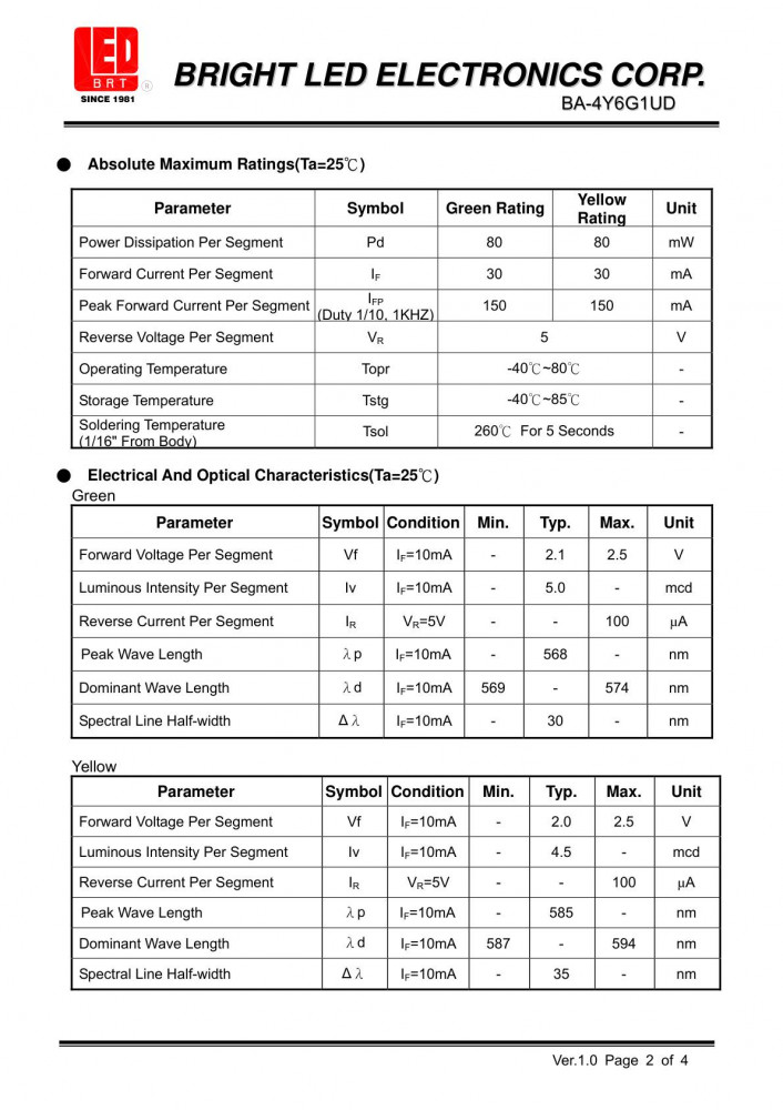 BA-4Y6G1UD datasheet page 2