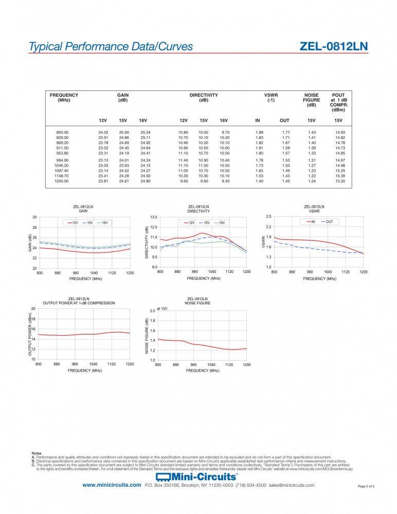 ZEL-0812LN technical document page 2