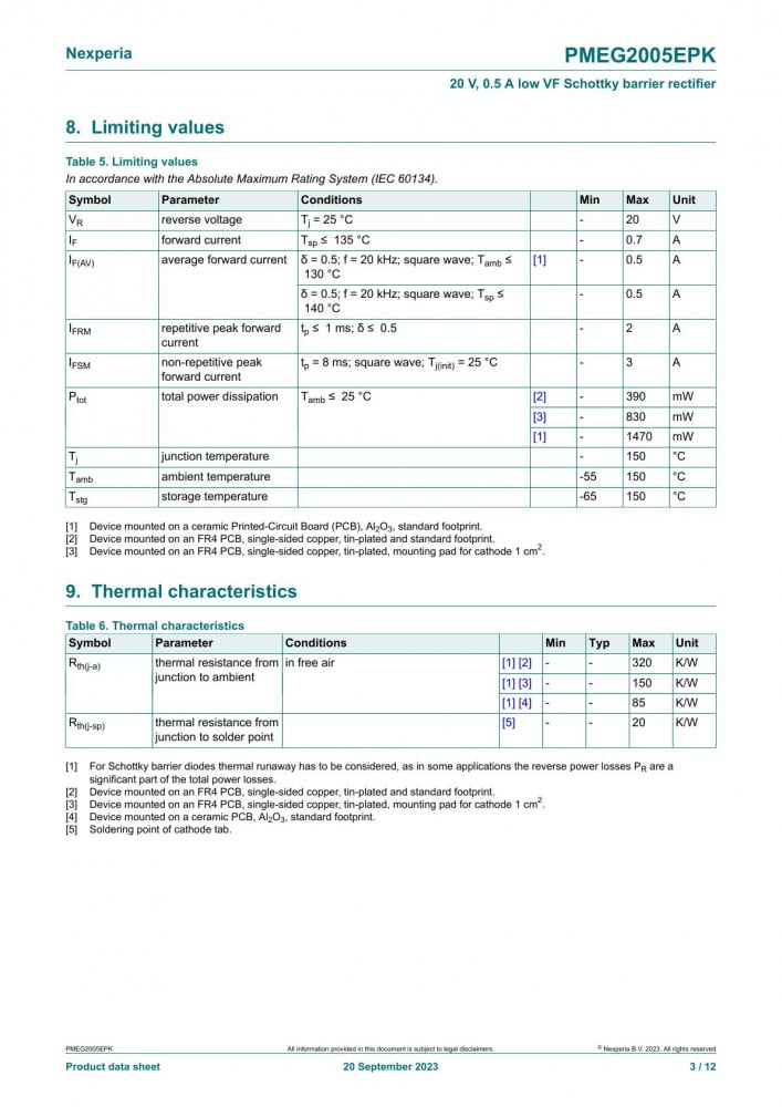 PMEG2005EPK datasheet page 3