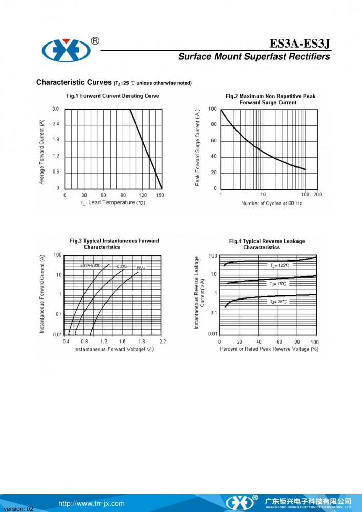 JUXING ES3DC datasheet page 2