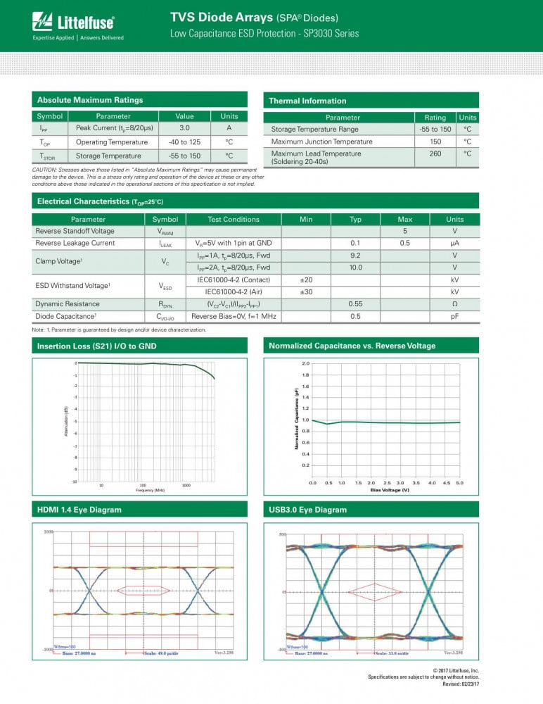 SP3030-01ETG datasheet page 2