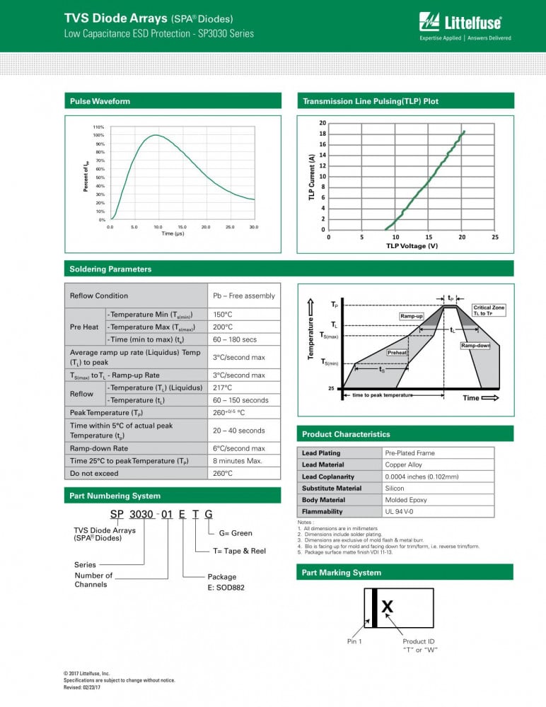 SP3030-01ETG datasheet page 3