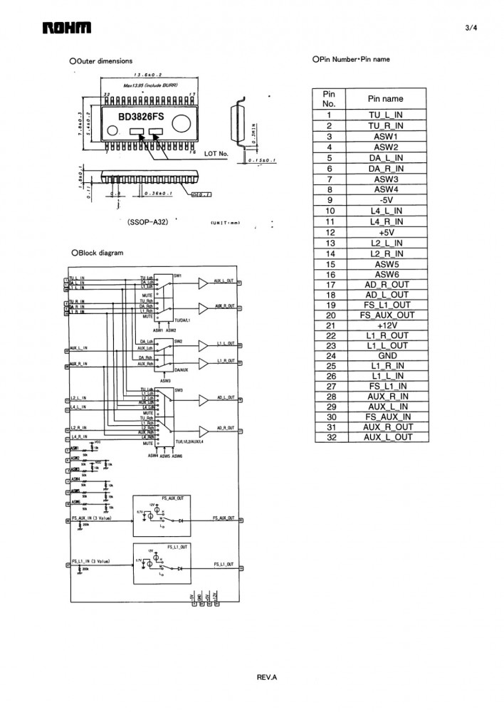 BD3826FS-E2 datasheet page 3