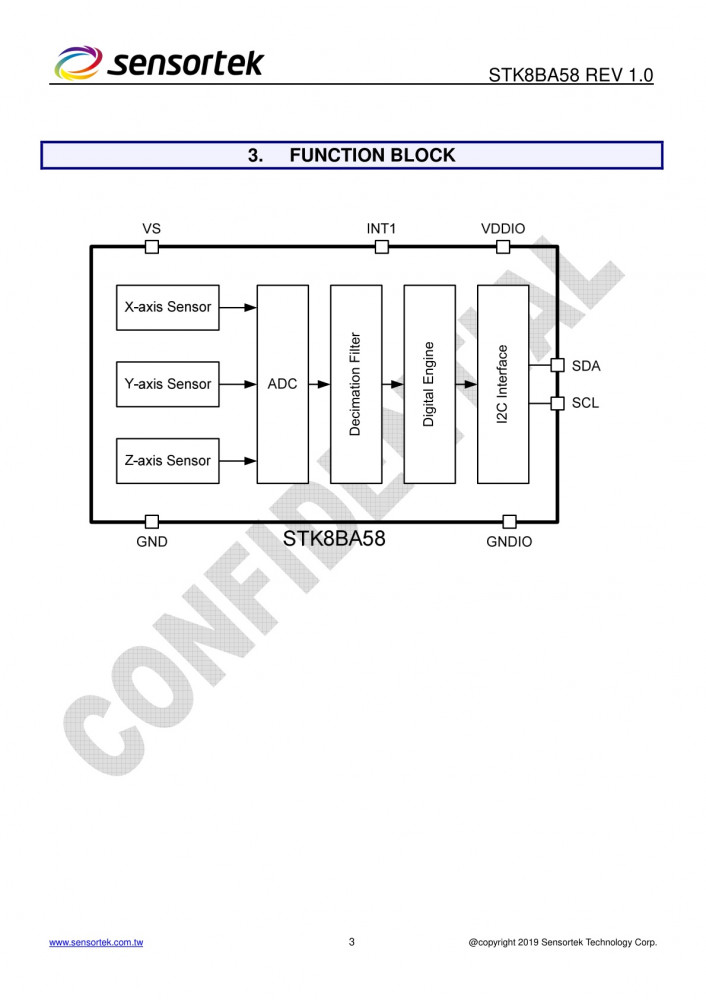STK8BA58 datasheet page 4