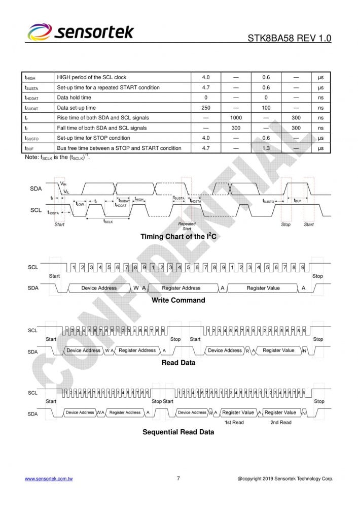 STK8BA58 datasheet page 8
