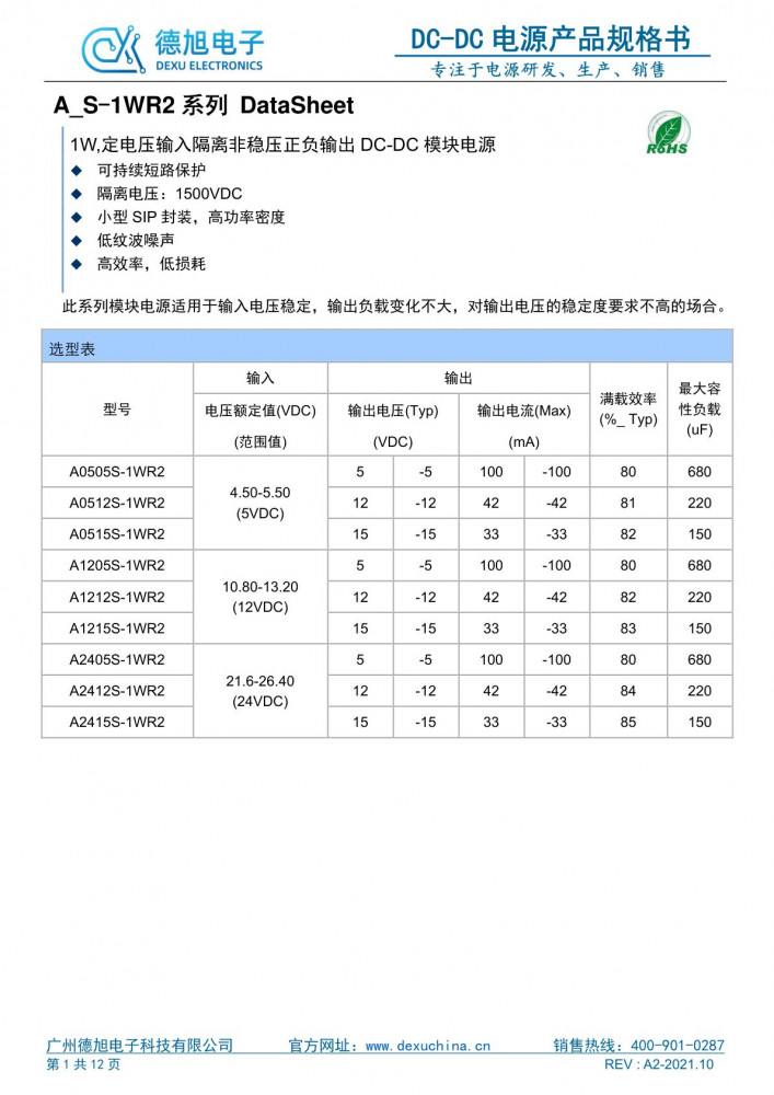 A0515S-1WR2 datasheet page 1