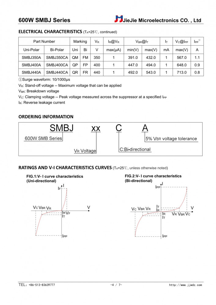 SMBJ series datasheet page 4