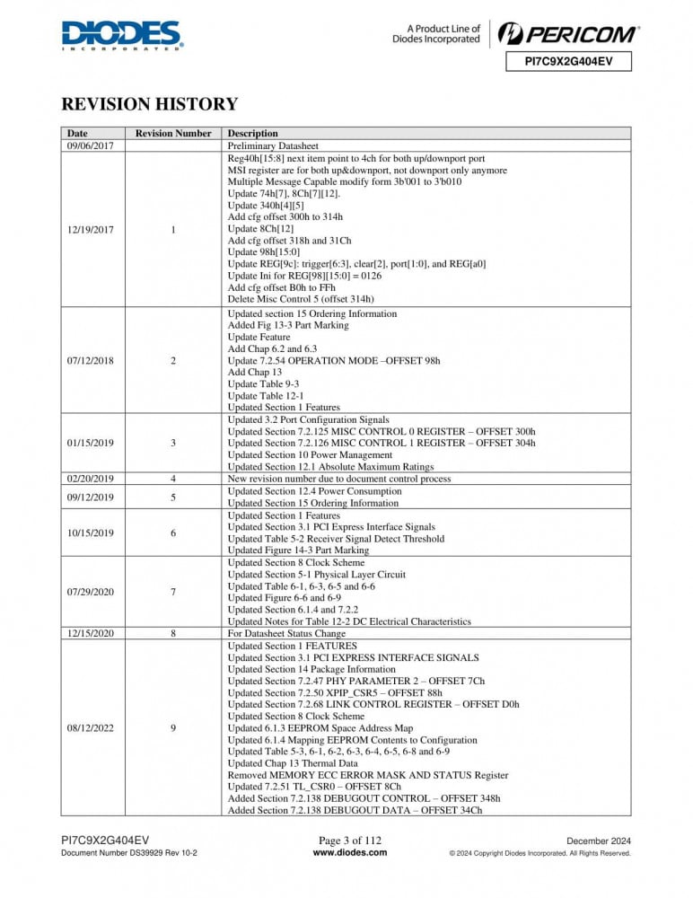 PI7C9X2G404EV datasheet page 3