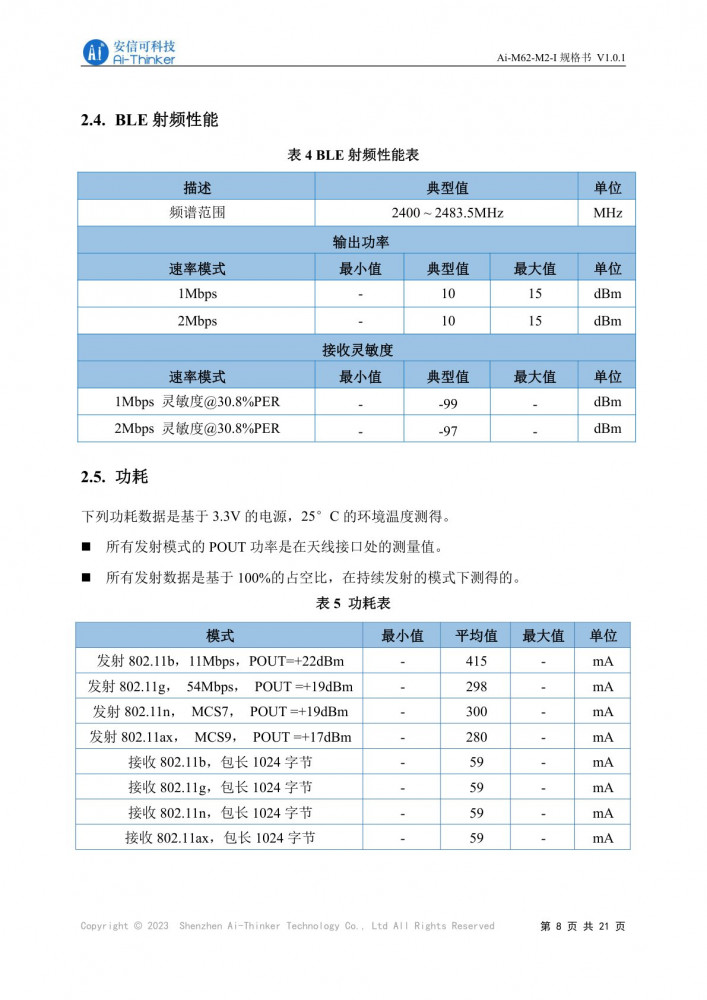 Ai-M62-M2-I datasheet page 8