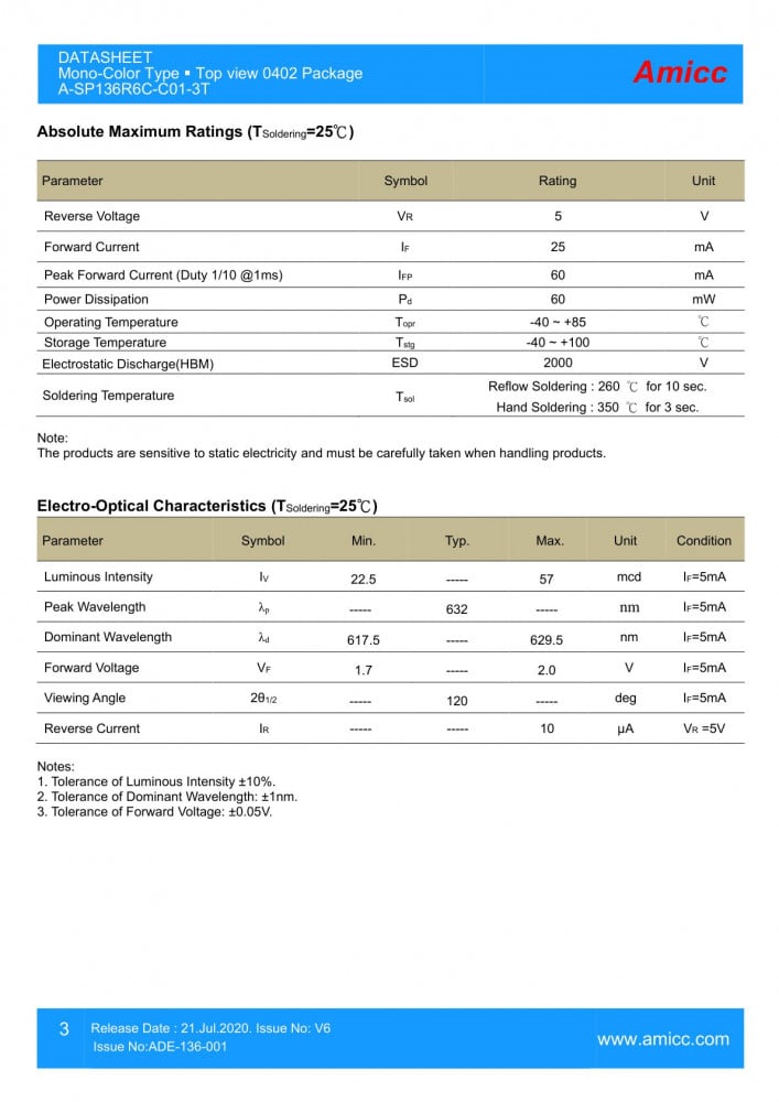 A-SP136R6C-C01-3T datasheet page 3