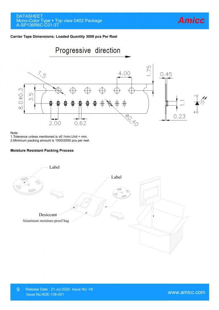 A-SP136R6C-C01-3T datasheet page 9