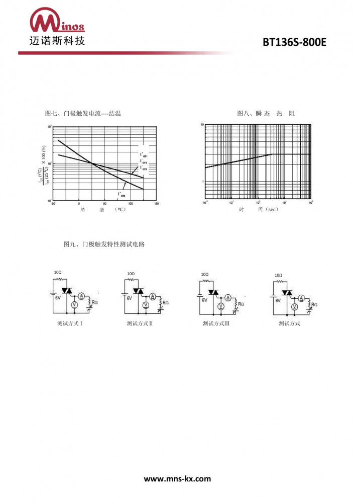 BT136S-800E datasheet page 3