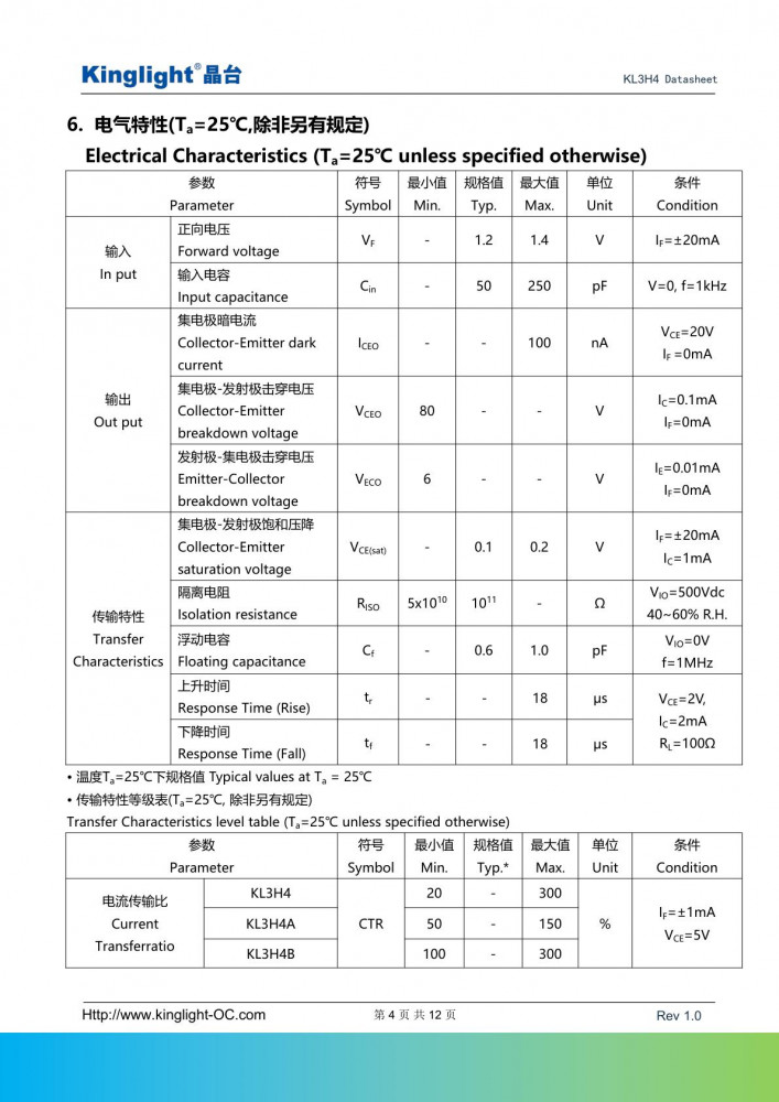 KL3H4-A-TA datasheet page 4