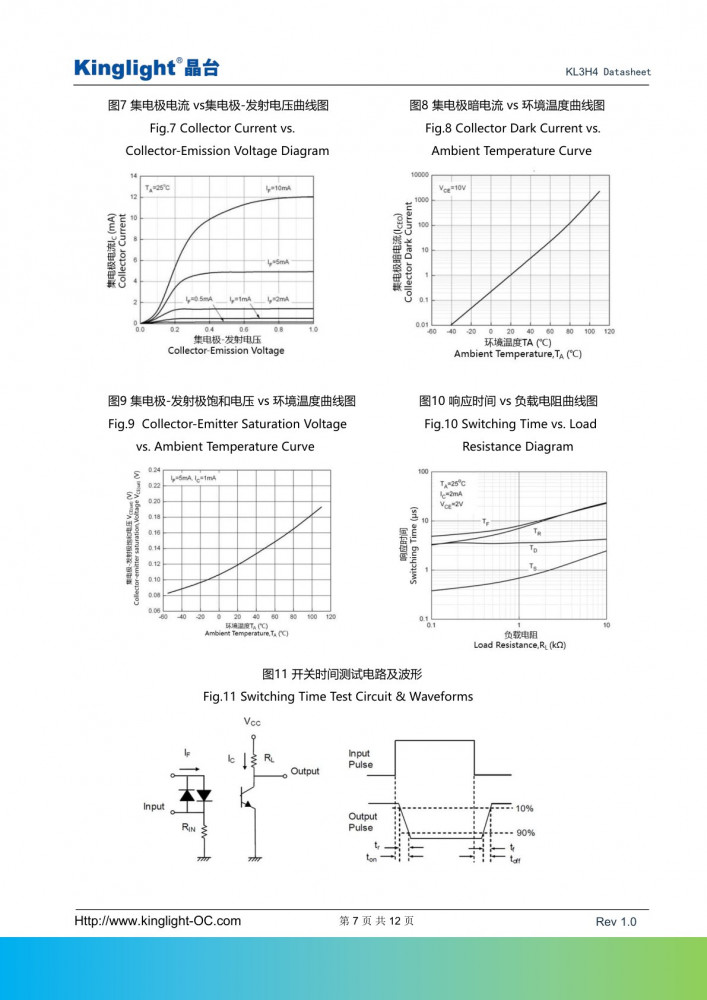 KL3H4-A-TA datasheet page 7