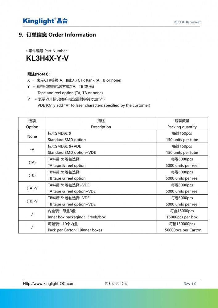 KL3H4-A-TA datasheet page 8