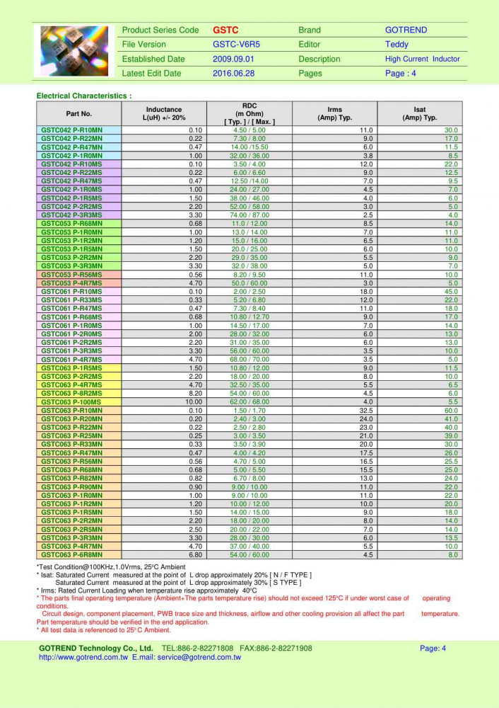Gotrend GSTC datasheet page 3