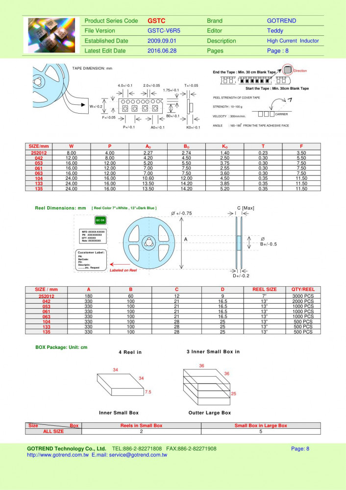 Gotrend GSTC datasheet page 7