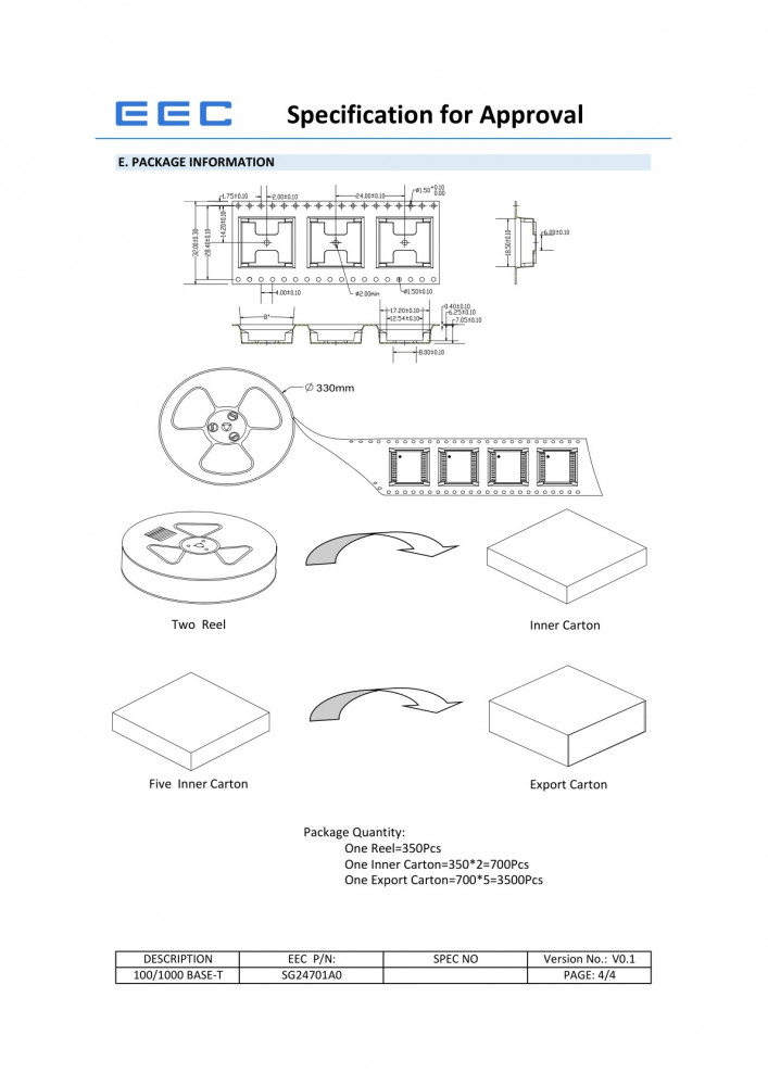 SG24701A0 package information page