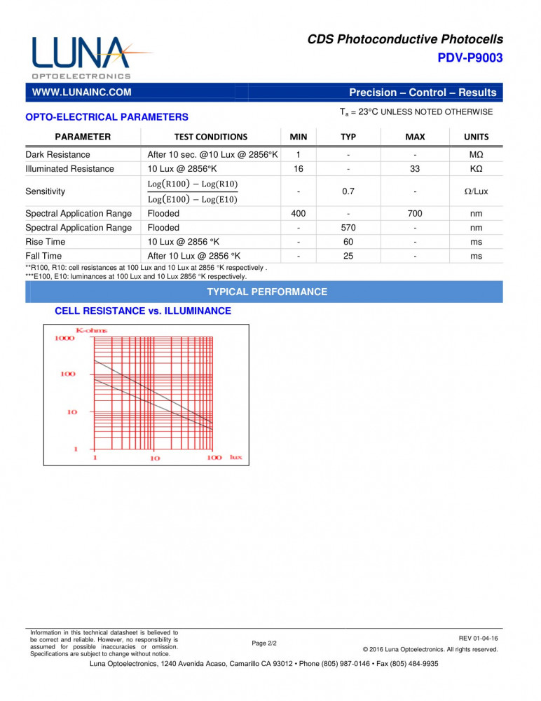 PDV-P9003 technical document page 2