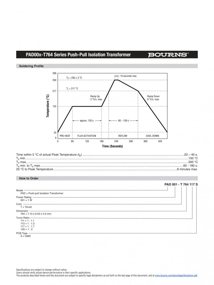 Bourns PAD001-T764117S datasheet page 2