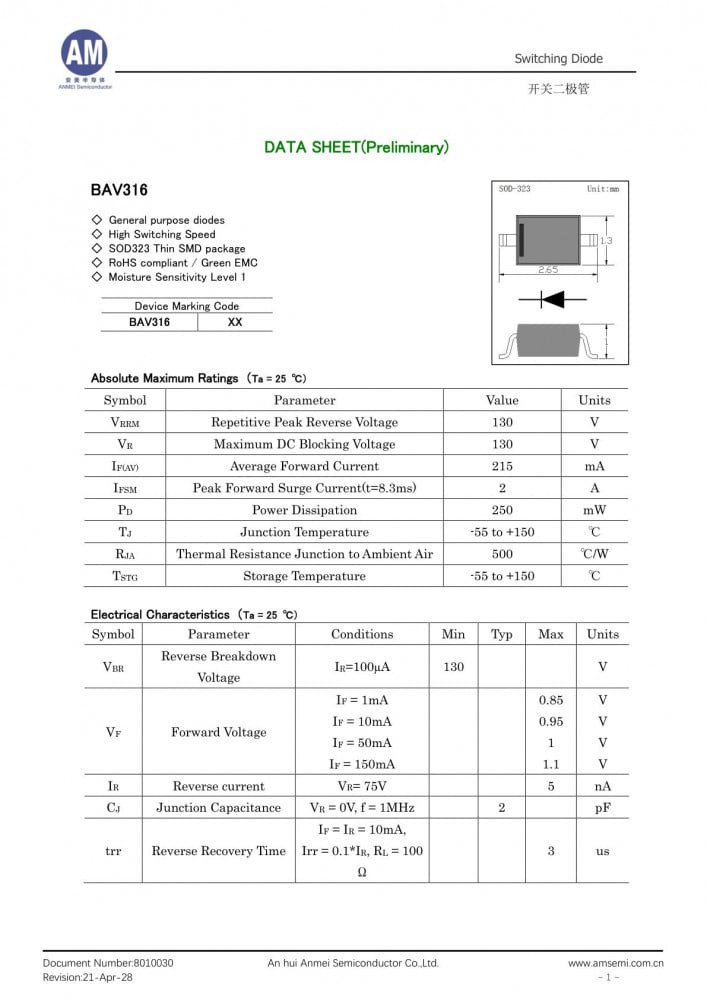 BAV316 datasheet page 1