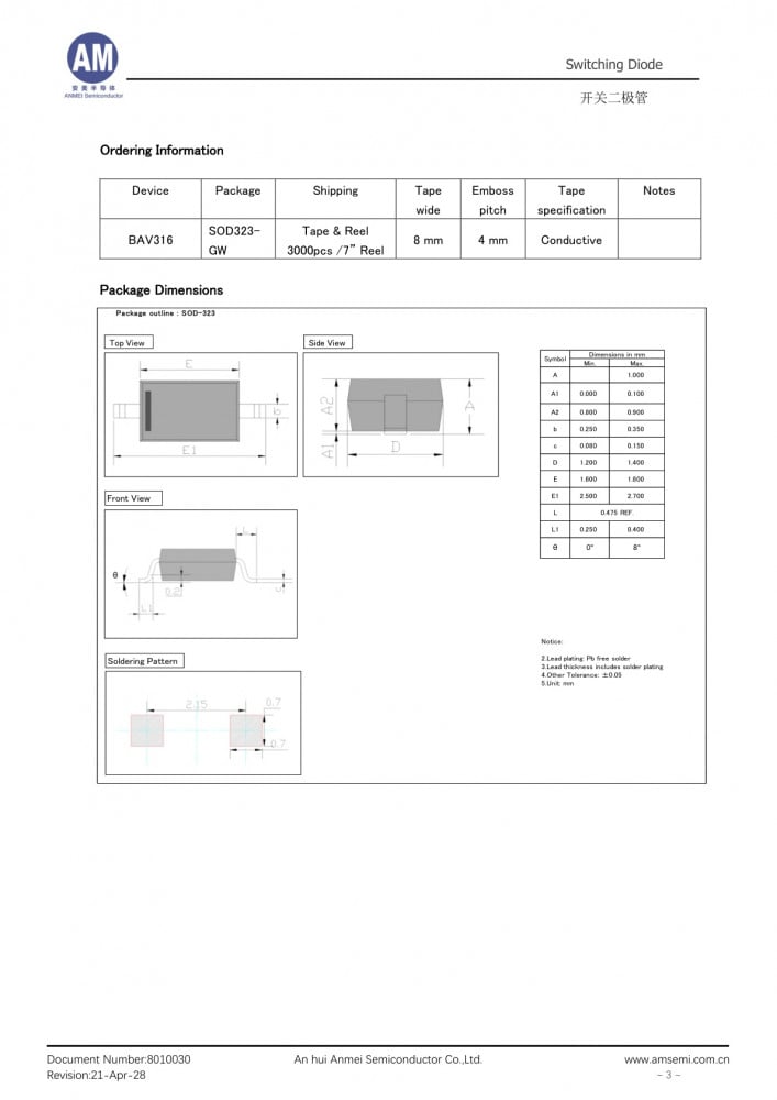 BAV316 datasheet page 3