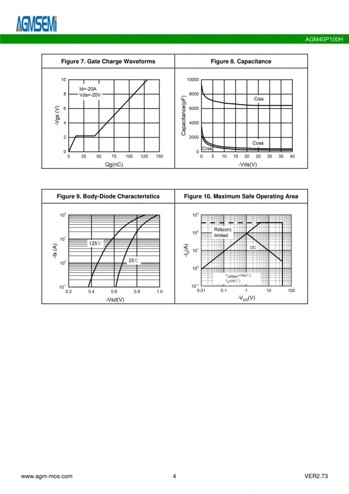 AGM40P100H datasheet page 4