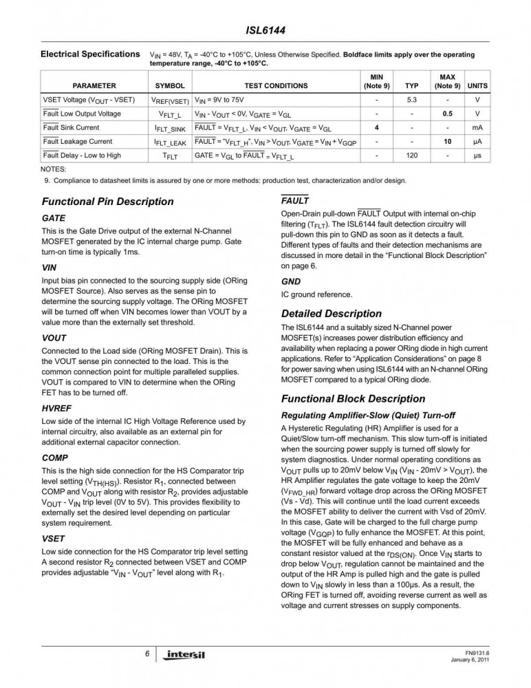 ISL6144IV datasheet page 6