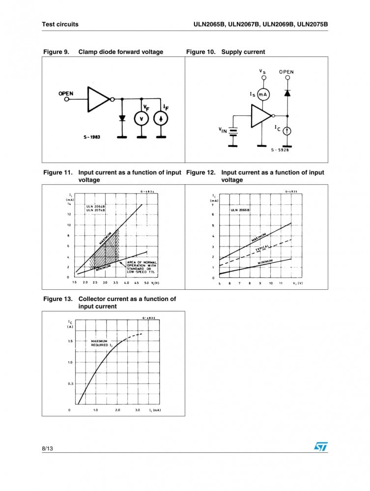 ULN2065B datasheet page 8