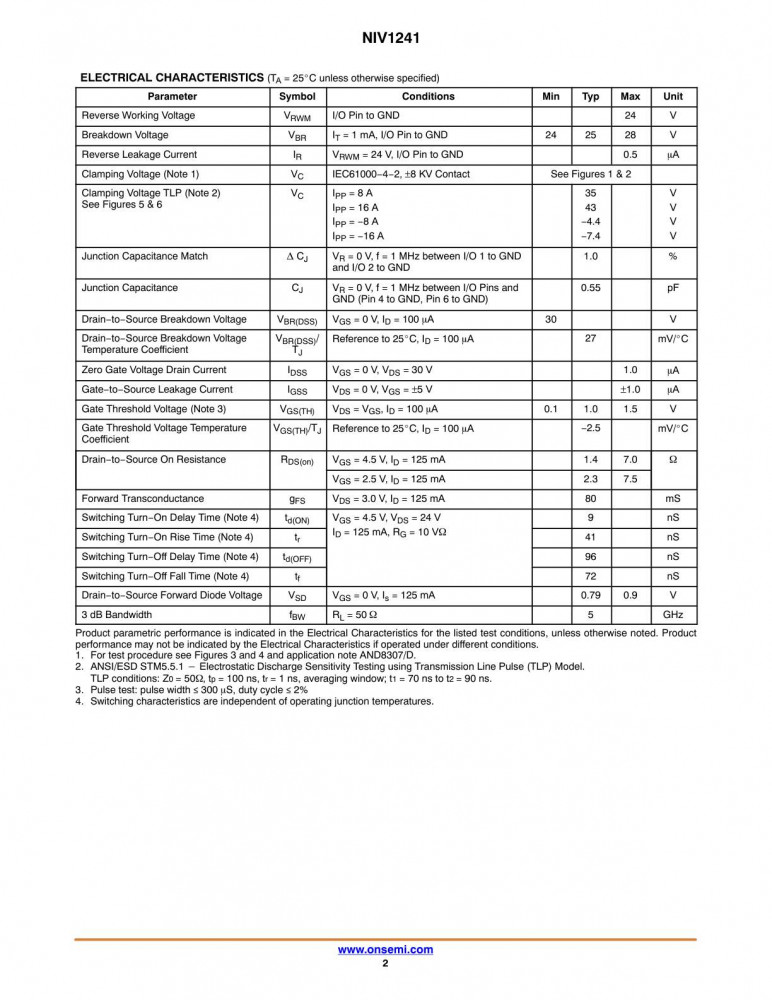 NIV1241 document page 2
