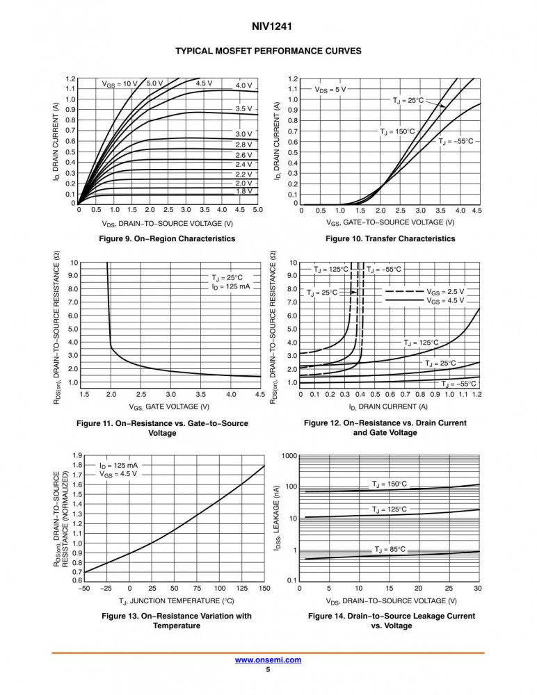 NIV1241 document page 5