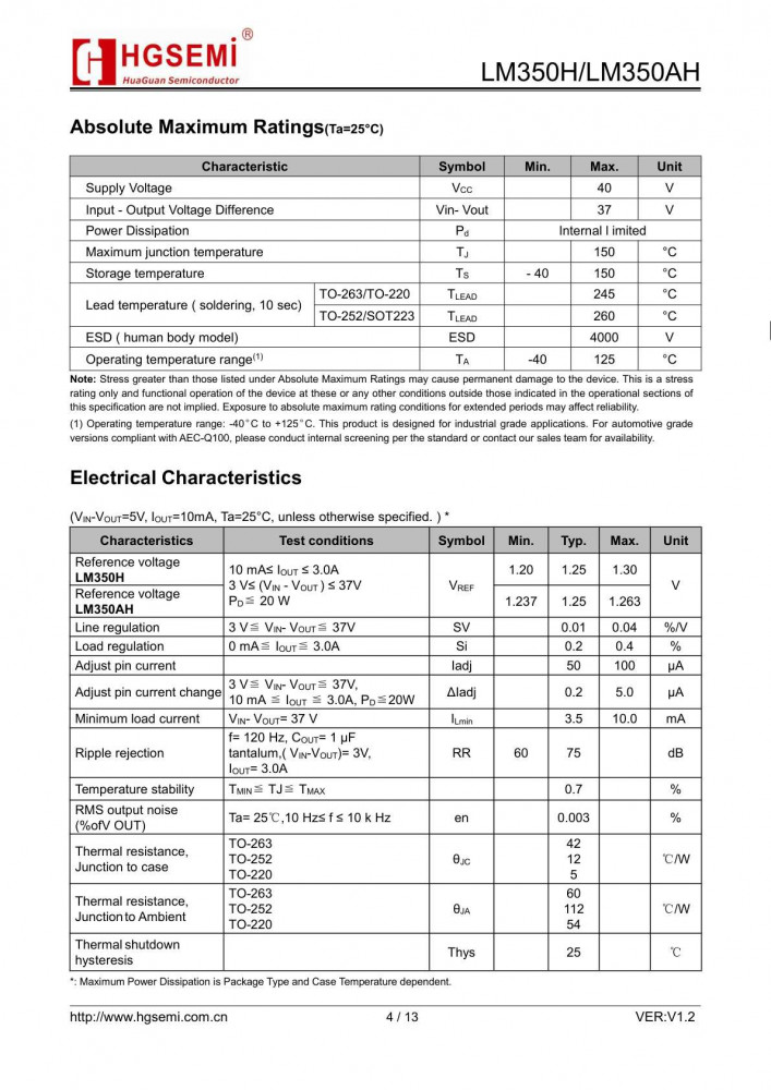LM350AHT/HG datasheet page 4