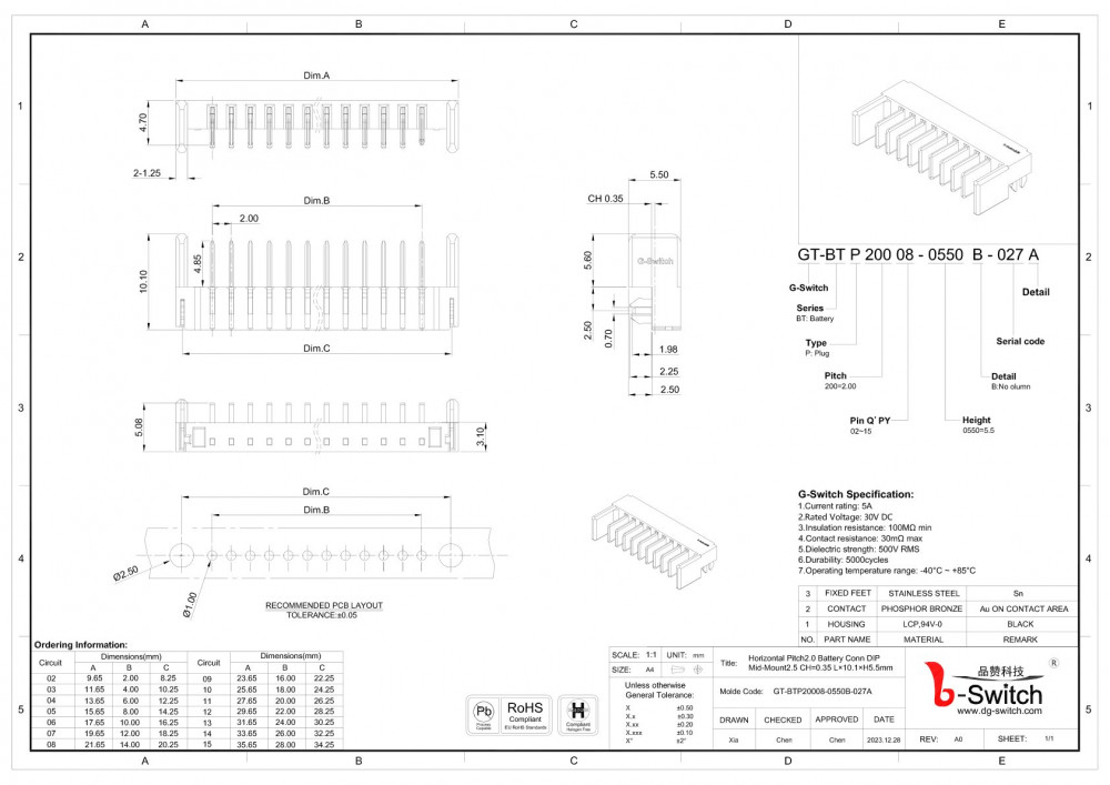 GT-BTP20008-0550B-027A technical document