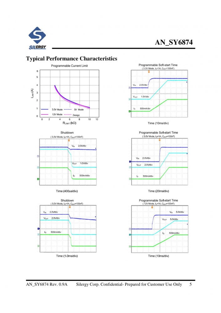 SY6874DBC datasheet page 5