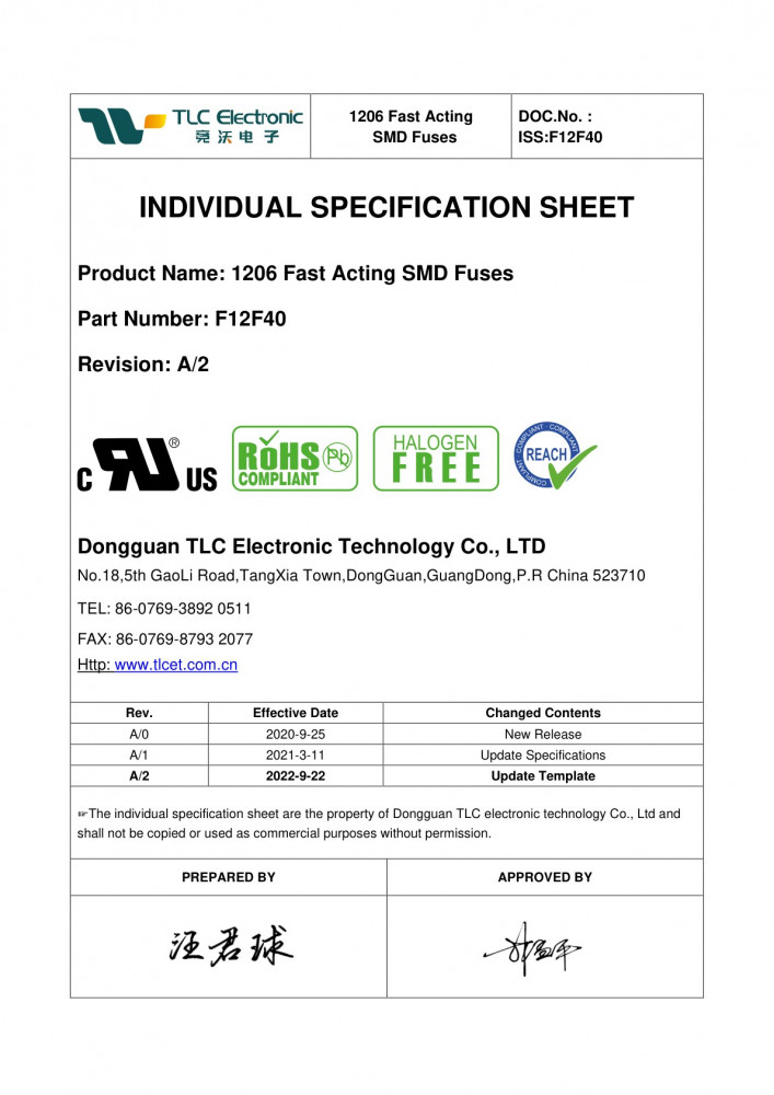 F12F40 datasheet page 1
