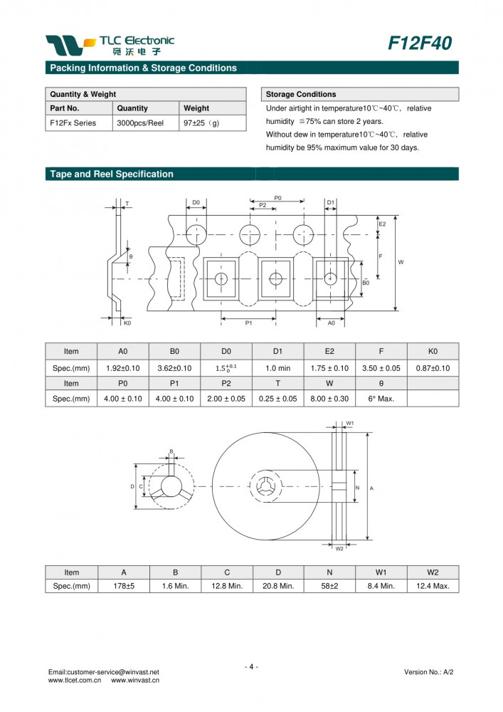 F12F40 datasheet page 5