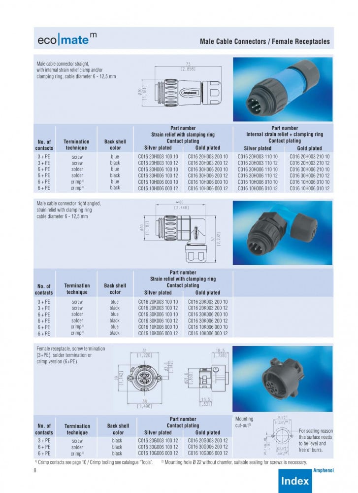 Amphenol eco|mate catalogue page 8