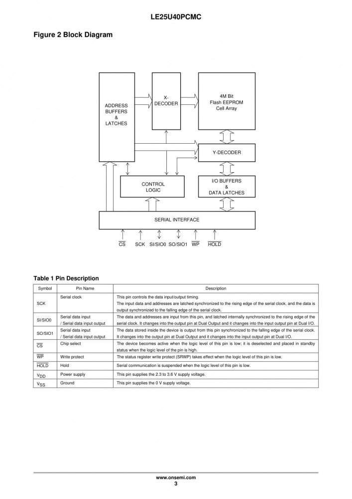 LE25U40PCMC datasheet page 4
