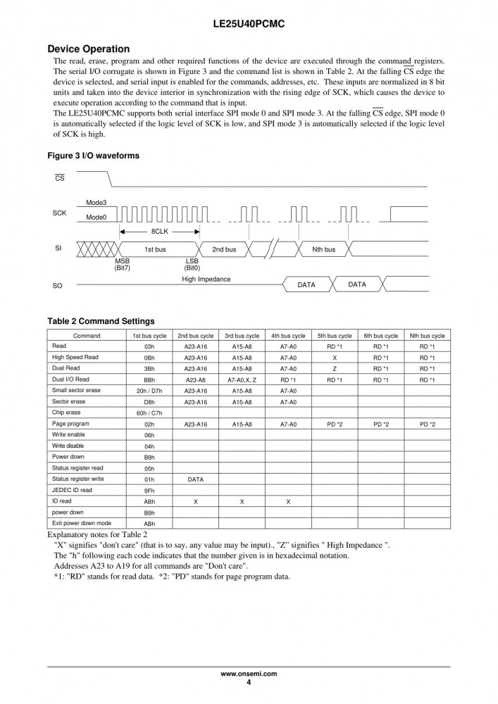 LE25U40PCMC datasheet page 5