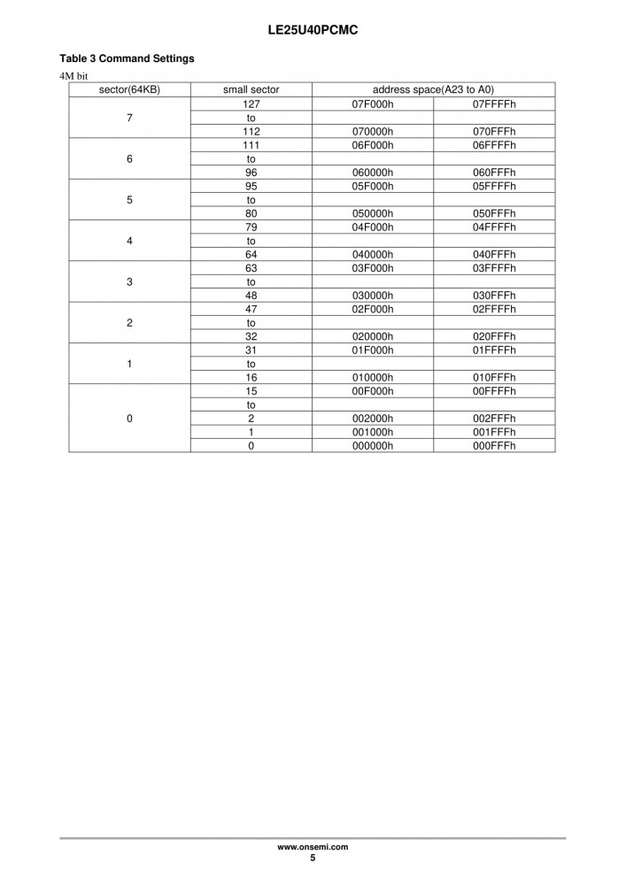 LE25U40PCMC datasheet page 6