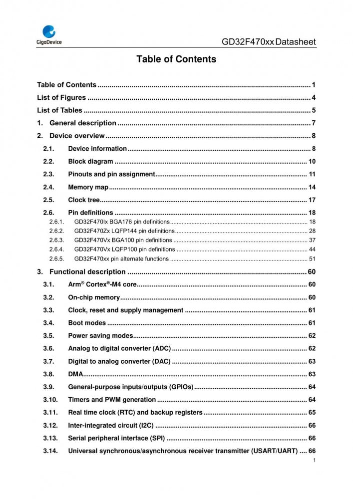 GD32F470VGT6 datasheet page 2