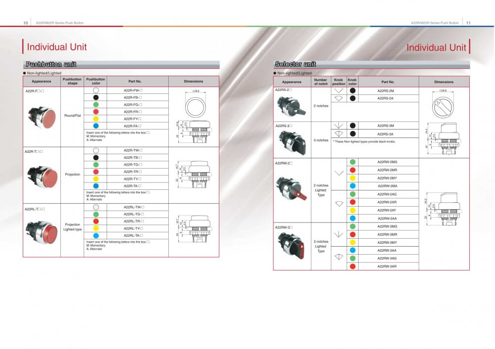 OMRON A22R catalog page 6
