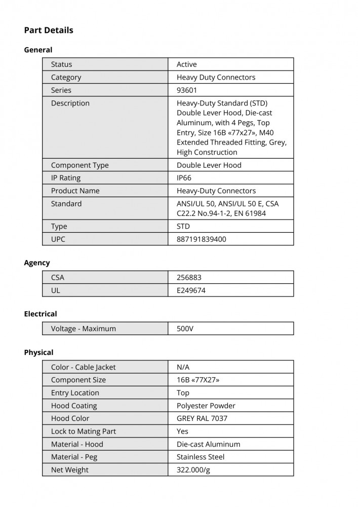 Product document page 2