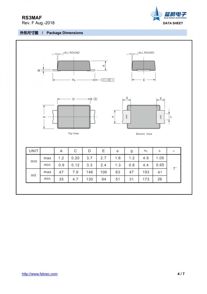 RS3MAF datasheet page 4