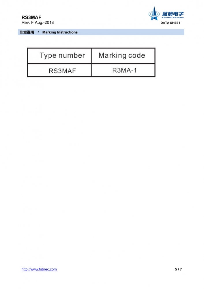 RS3MAF datasheet page 5