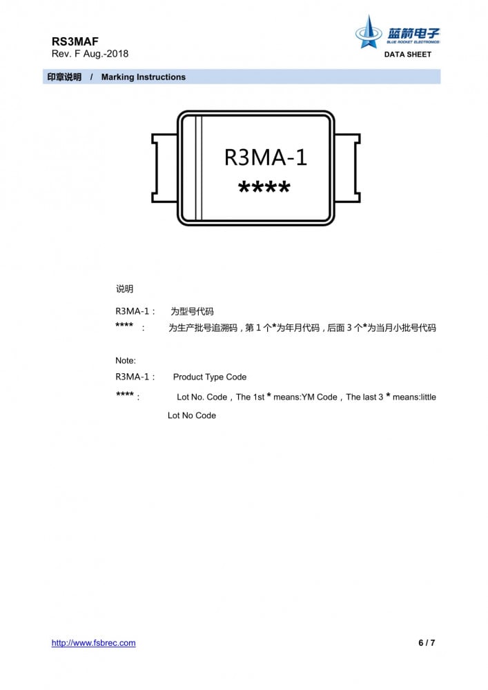 RS3MAF datasheet page 6