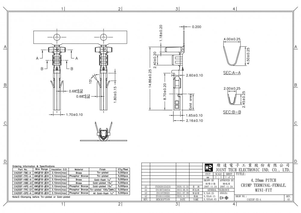 C4255F-TPE-A technical document page